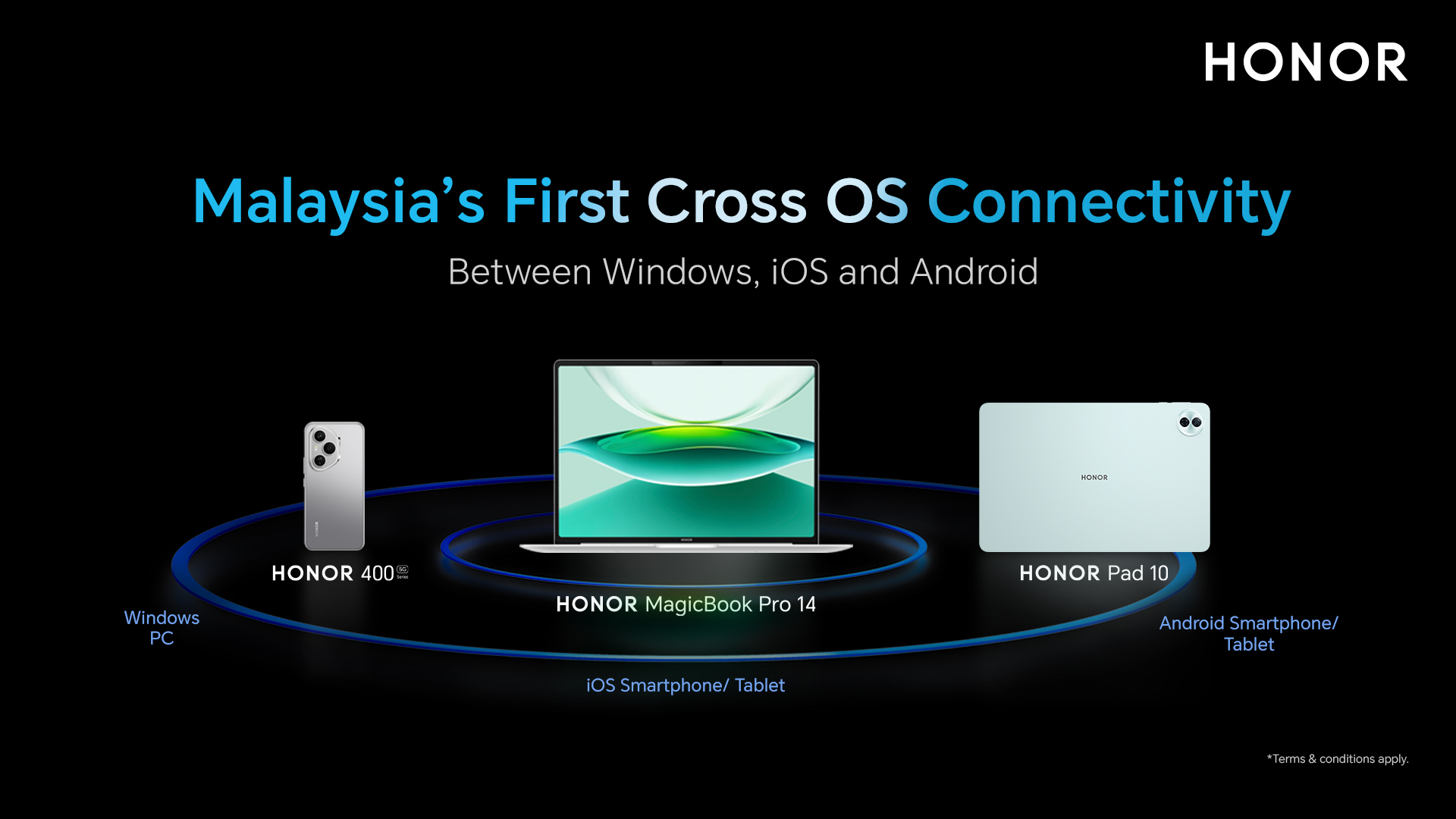 HONOR Breaks Barriers as Malaysia's First with Full Cross-OS ...